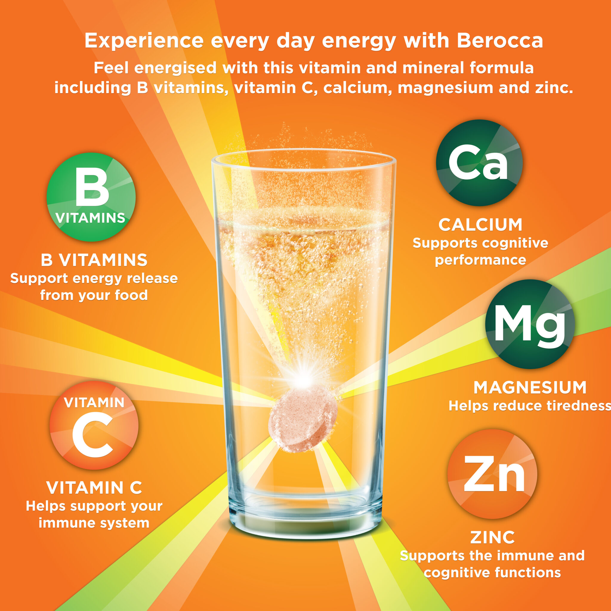 Think you know Berocca Energy? Think again! | AJP/Berocca